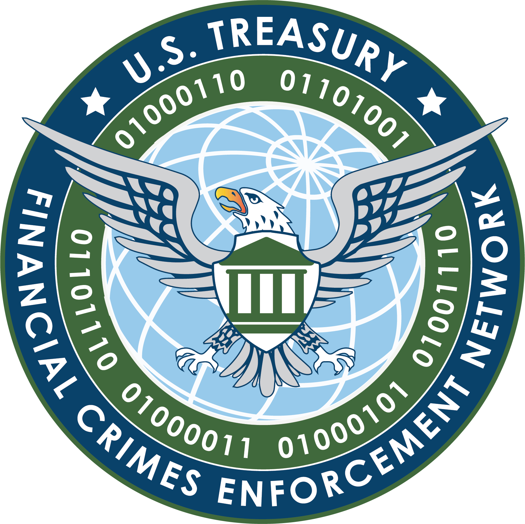 FinCEN Form 105 | CMIR, U.S. Customs and Border Protection